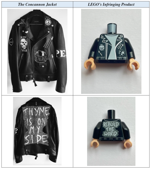 lego sued for copyright infringement over queer eye jacket - Macpherson ...