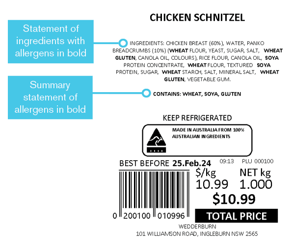 Food Labelling Changes: Compliance by 25 Feb 2024 - Macpherson Kelley